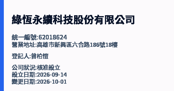 綠恆永續科技股份有限公司的照片-統編 62018624(高雄市) 公司登記資料與營業項目詳細圖表