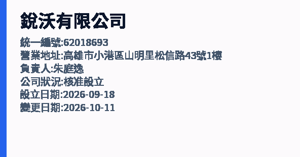 銳沃有限公司的照片-統編 62018693(高雄市) 公司登記資料與營業項目詳細圖表