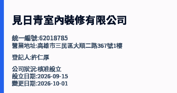 見日青室內裝修有限公司的照片-統編 62018785(高雄市) 公司登記資料與營業項目詳細圖表