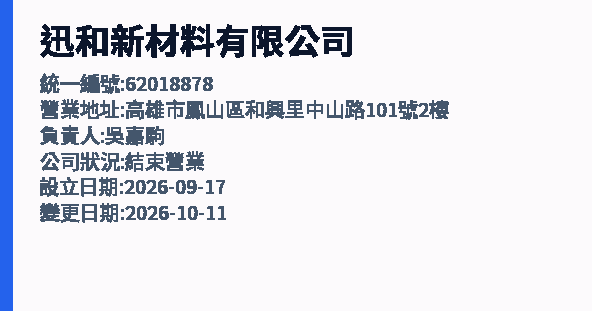 迅和新材料有限公司的照片-統編 62018878(高雄市) 公司登記資料與營業項目詳細圖表