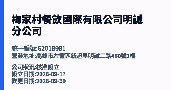 梅家村餐飲國際有限公司明誠分公司的照片-統編 62018981(高雄市) 公司登記資料與營業項目詳細圖表
