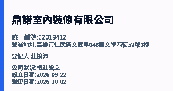 鼎諾室內裝修有限公司的照片-統編 62019412(高雄市) 公司登記資料與營業項目詳細圖表