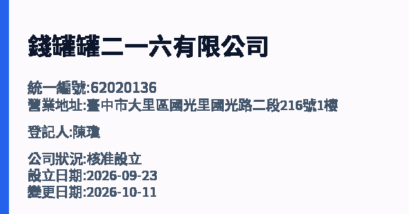 錢罐罐二一六有限公司的照片-統編 62020136(臺中市) 公司登記資料與營業項目詳細圖表