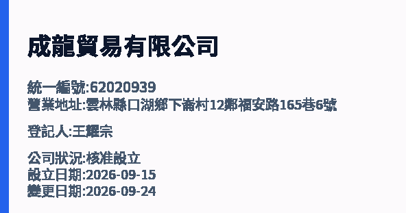 成龍貿易有限公司的照片-統編 62020939(雲林縣) 公司登記資料與營業項目詳細圖表