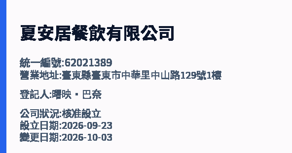 夏安居餐飲有限公司的照片-統編 62021389(臺東縣) 公司登記資料與營業項目詳細圖表