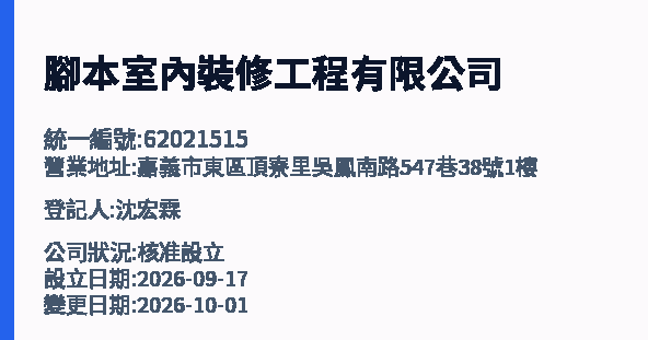 腳本室內裝修工程有限公司的照片-統編 62021515(嘉義市) 公司登記資料與營業項目詳細圖表