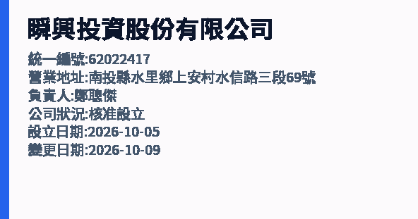 瞬興投資股份有限公司的照片-統編 62022417(南投縣) 公司登記資料與營業項目詳細圖表