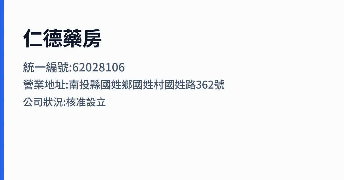 仁德藥房 - 統編 62028106(南投縣) 公司登記資料與營業項目詳細圖表