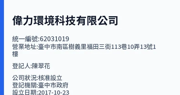 偉力環境科技有限公司的照片-統編 62031019(臺中市) 公司登記資料與營業項目詳細圖表