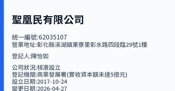 聖凰民有限公司的照片-統編 62035107(彰化縣) 公司登記資料與營業項目詳細圖表