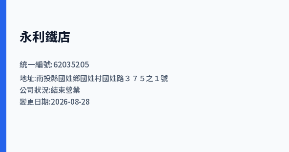 永利鐵店的照片-統編 62035205(南投縣) 公司登記資料與營業項目詳細圖表