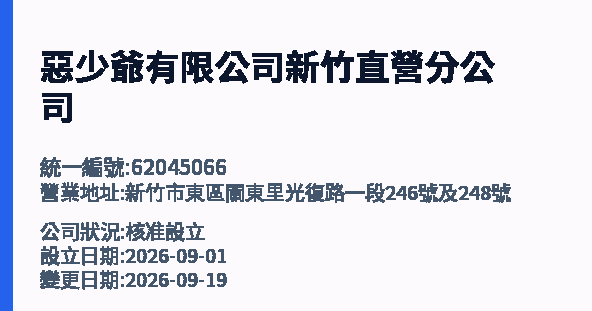 惡少爺有限公司新竹直營分公司的照片-統編 62045066(新竹市) 公司登記資料與營業項目詳細圖表