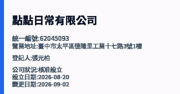 點點日常有限公司的照片-統編 62045093(臺中市) 公司登記資料與營業項目詳細圖表