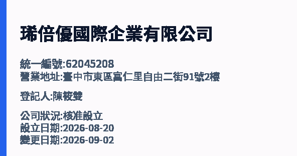 琋倍優國際企業有限公司的照片-統編 62045208(臺中市) 公司登記資料與營業項目詳細圖表