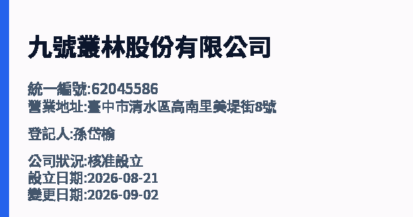 九號叢林股份有限公司的照片-統編 62045586(臺中市) 公司登記資料與營業項目詳細圖表