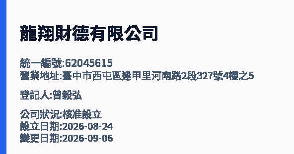龍翔財德有限公司的照片-統編 62045615(臺中市) 公司登記資料與營業項目詳細圖表