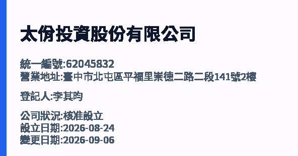 太佾投資股份有限公司的照片-統編 62045832(臺中市) 公司登記資料與營業項目詳細圖表