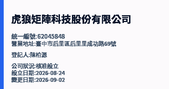 虎狼矩陣科技股份有限公司的照片-統編 62045848(臺中市) 公司登記資料與營業項目詳細圖表