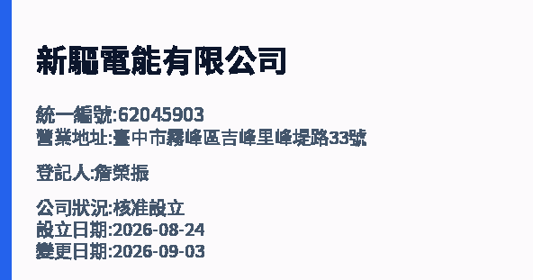 新驅電能有限公司的照片-統編 62045903(臺中市) 公司登記資料與營業項目詳細圖表