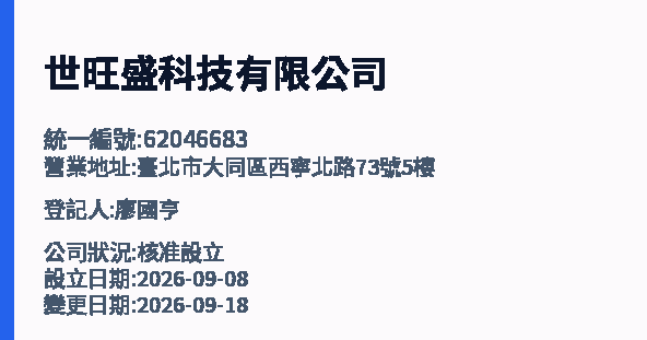 世旺盛科技有限公司的照片-統編 62046683(臺北市) 公司登記資料與營業項目詳細圖表