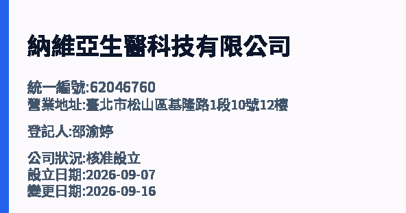 納維亞生醫科技有限公司的照片-統編 62046760(臺北市) 公司登記資料與營業項目詳細圖表
