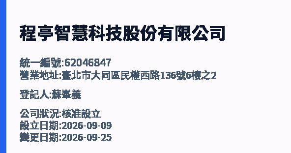 程亭智慧科技股份有限公司的照片-統編 62046847(臺北市) 公司登記資料與營業項目詳細圖表