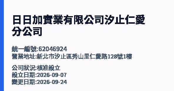 日日加實業有限公司汐止仁愛分公司的照片-統編 62046924(新北市) 公司登記資料與營業項目詳細圖表