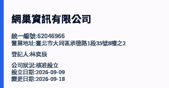 網巢資訊有限公司的照片-統編 62046966(臺北市) 公司登記資料與營業項目詳細圖表
