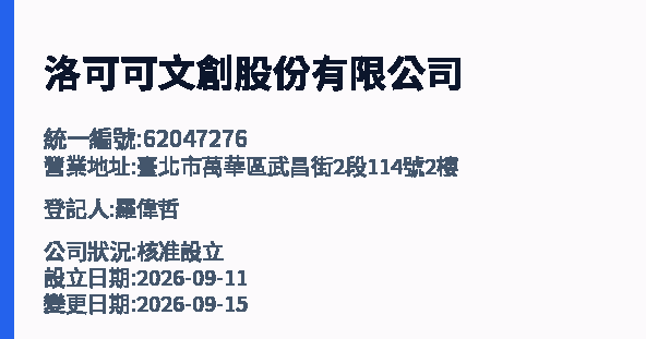 洛可可文創股份有限公司的照片-統編 62047276(臺北市) 公司登記資料與營業項目詳細圖表