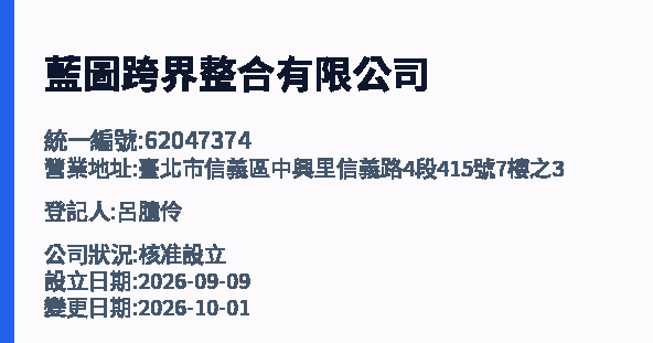 藍圖跨界整合有限公司的照片-統編 62047374(臺北市) 公司登記資料與營業項目詳細圖表