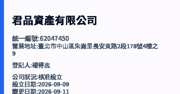 君品資產有限公司的照片-統編 62047450(臺北市) 公司登記資料與營業項目詳細圖表