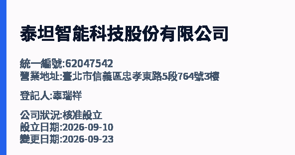 泰坦智能科技股份有限公司的照片-統編 62047542(臺北市) 公司登記資料與營業項目詳細圖表
