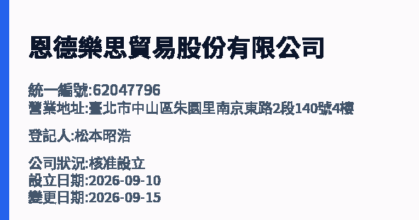 恩德樂思貿易股份有限公司的照片-統編 62047796(臺北市) 公司登記資料與營業項目詳細圖表