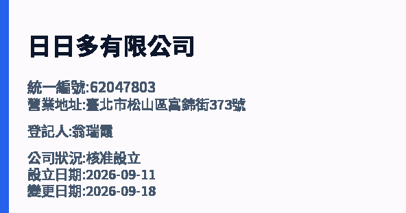 日日多有限公司的照片-統編 62047803(臺北市) 公司登記資料與營業項目詳細圖表