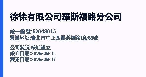 徐徐有限公司羅斯福路分公司的照片-統編 62048015(臺北市) 公司登記資料與營業項目詳細圖表
