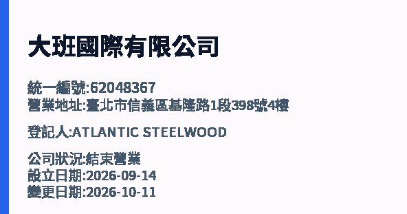大班國際有限公司的照片-統編 62048367(臺北市) 公司登記資料與營業項目詳細圖表
