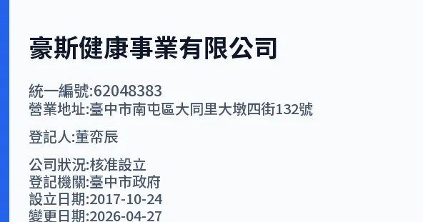 豪斯健康事業有限公司的照片-統編 62048383(臺中市) 公司登記資料與營業項目詳細圖表