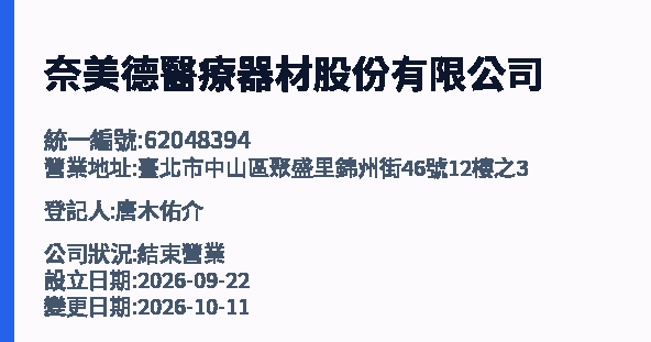 奈美德醫療器材股份有限公司的照片-統編 62048394(臺北市) 公司登記資料與營業項目詳細圖表