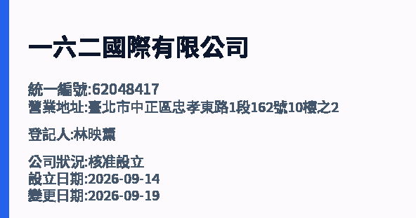 一六二國際有限公司的照片-統編 62048417(臺北市) 公司登記資料與營業項目詳細圖表