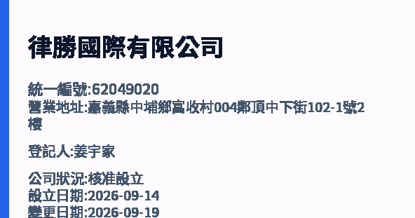律勝國際有限公司的照片-統編 62049020(嘉義縣) 公司登記資料與營業項目詳細圖表