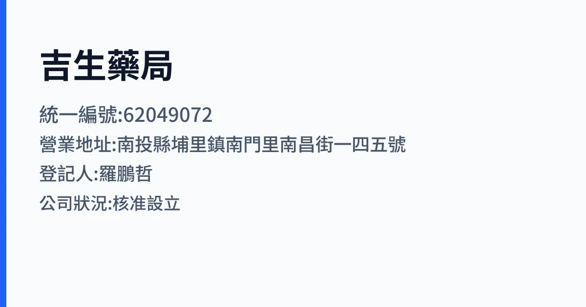 吉生藥局 - 統編 62049072(南投縣) 公司登記資料與營業項目詳細圖表