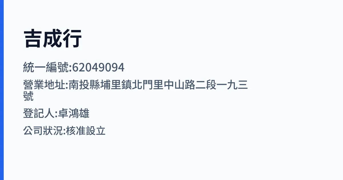 吉成行 - 統編 62049094(南投縣) 公司登記資料與營業項目詳細圖表
