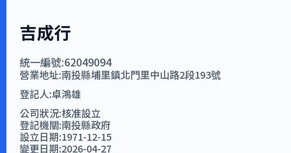 吉成行的照片-統編 62049094(南投縣) 公司登記資料與營業項目詳細圖表