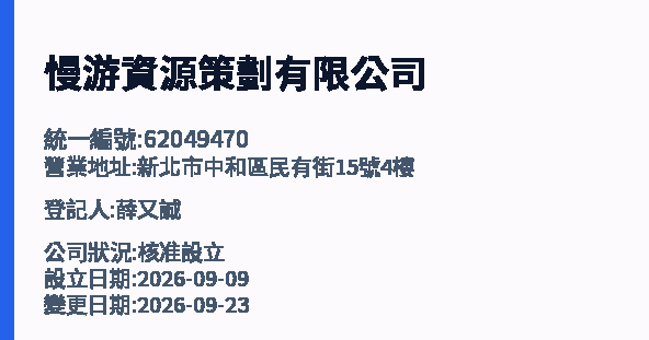慢游資源策劃有限公司的照片-統編 62049470(新北市) 公司登記資料與營業項目詳細圖表