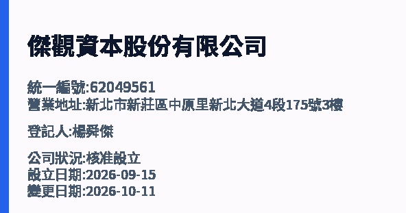 傑觀資本股份有限公司的照片-統編 62049561(新北市) 公司登記資料與營業項目詳細圖表