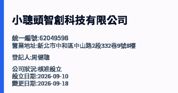 小聰頭智創科技有限公司的照片-統編 62049598(新北市) 公司登記資料與營業項目詳細圖表