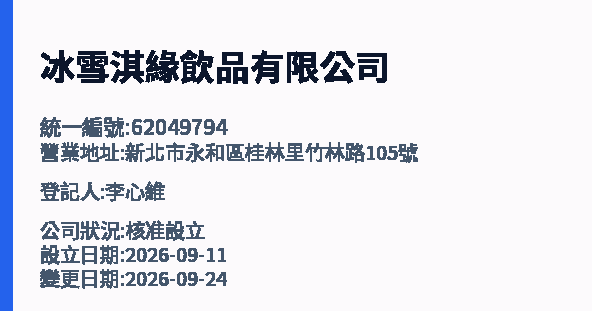 冰雪淇緣飲品有限公司的照片-統編 62049794(新北市) 公司登記資料與營業項目詳細圖表