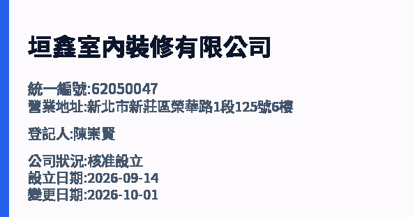 垣鑫室內裝修有限公司的照片-統編 62050047(新北市) 公司登記資料與營業項目詳細圖表