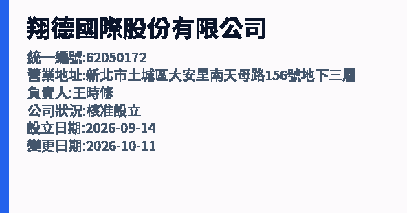 翔德國際股份有限公司的照片-統編 62050172(新北市) 公司登記資料與營業項目詳細圖表