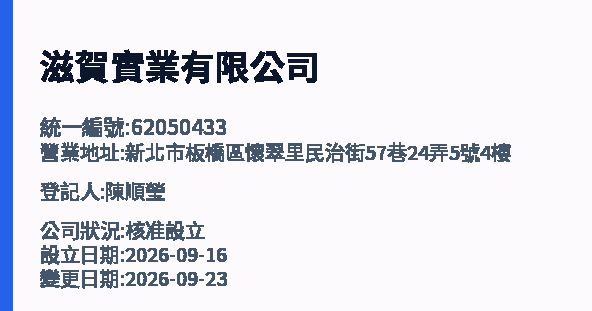 滋賀實業有限公司的照片-統編 62050433(新北市) 公司登記資料與營業項目詳細圖表
